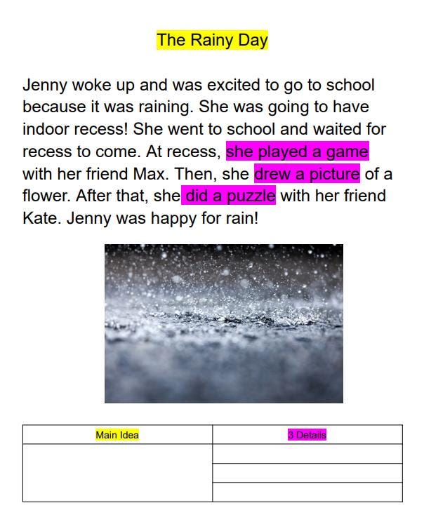 BEGINNER Reading Comprehension BUNDLE | Story Elements | Sequencing ...