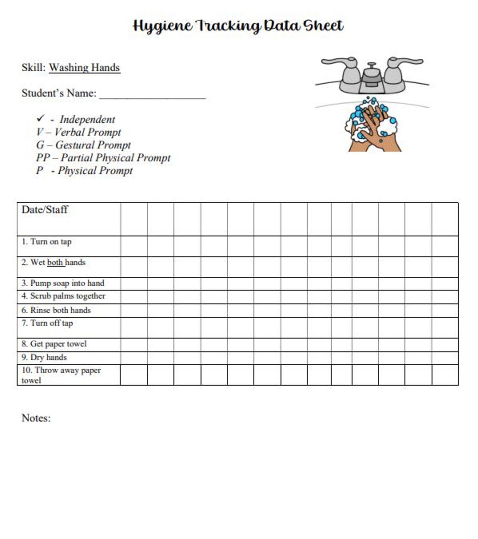 Hygiene Tracking Data Sheets & Prompt Poster | Life Skills Monitoring ...