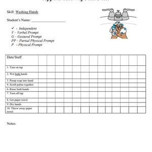 Hygiene Tracking Data Sheets & Prompt Poster | Life Skills Monitoring ...