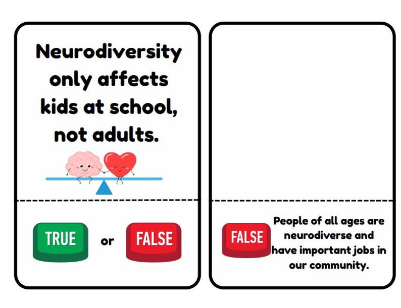 Neurodiversity Bulletin Board Set | Awareness & Acceptance | April ...