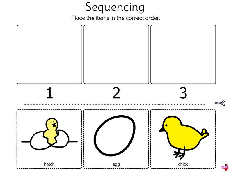 3-step Sequencing Worksheets | Life Skills & Everyday Concepts | Cut ...