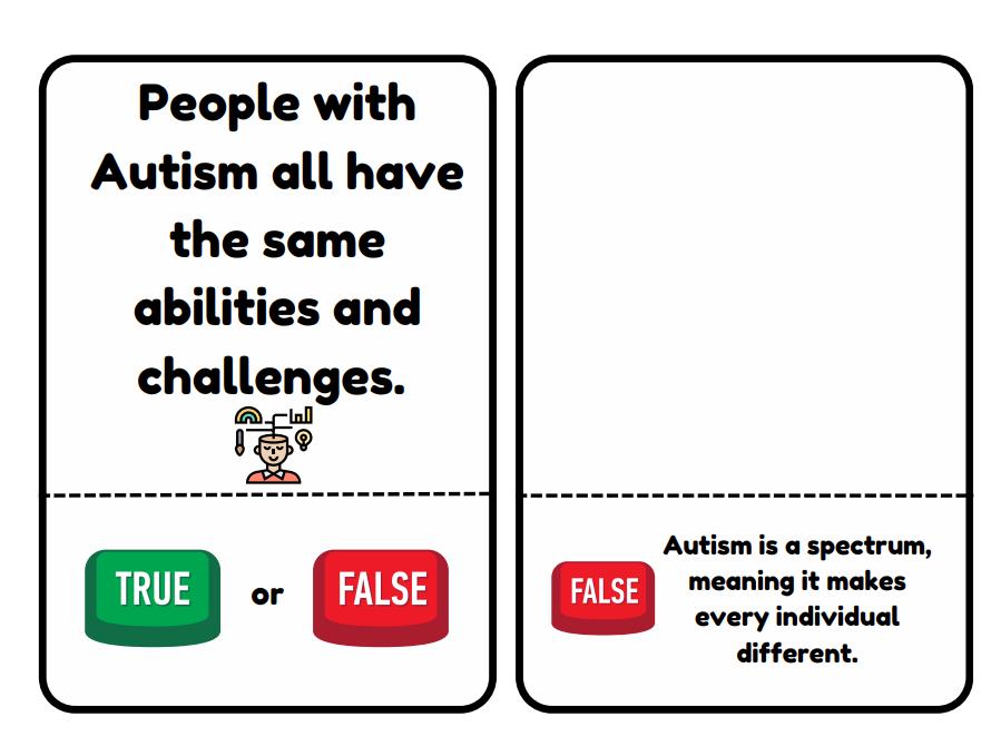 Autism Acceptance Bulletin Board Set | Neurodiversity Awareness | April ...