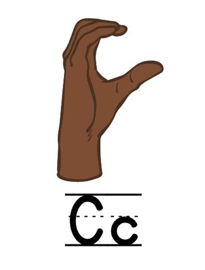 ASL Alphabet Cards for Classroom Posters | American Sign Language | A-Z ...