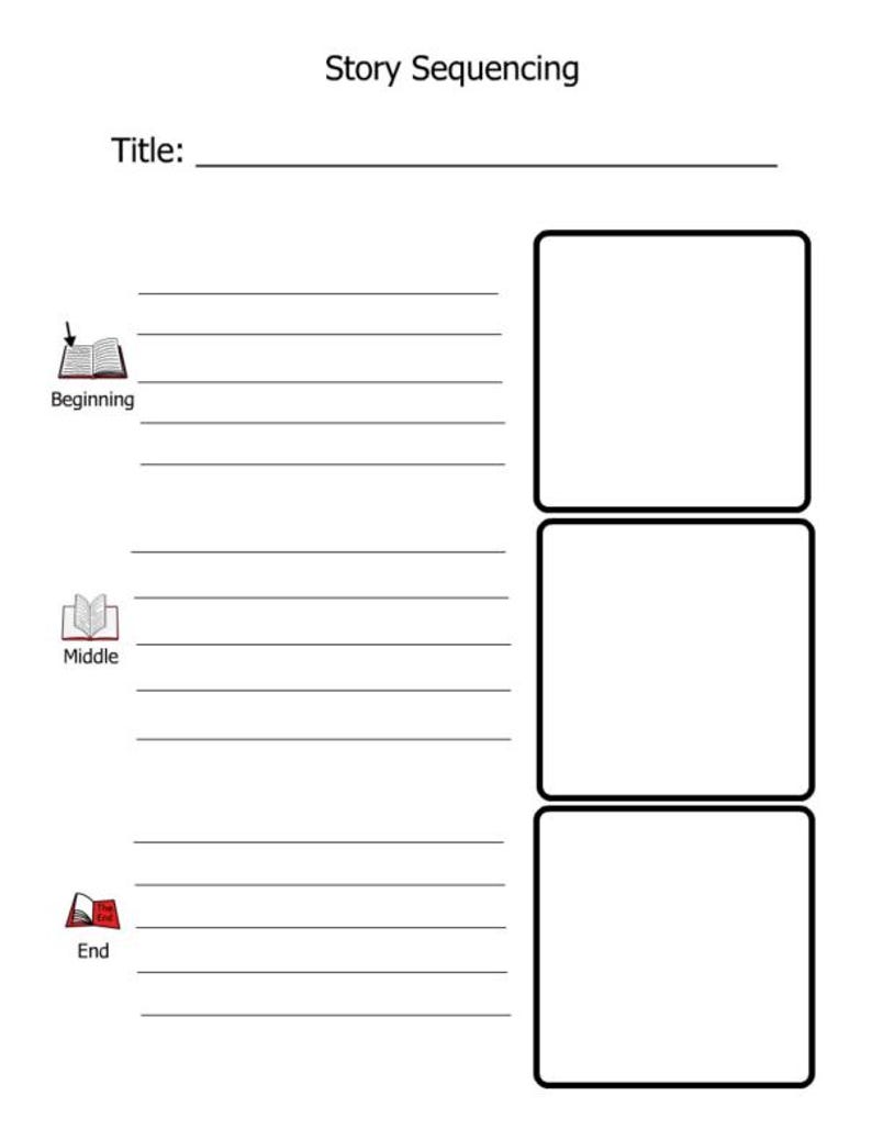 BEGINNER Reading Comprehension BUNDLE | Story Elements | Sequencing ...