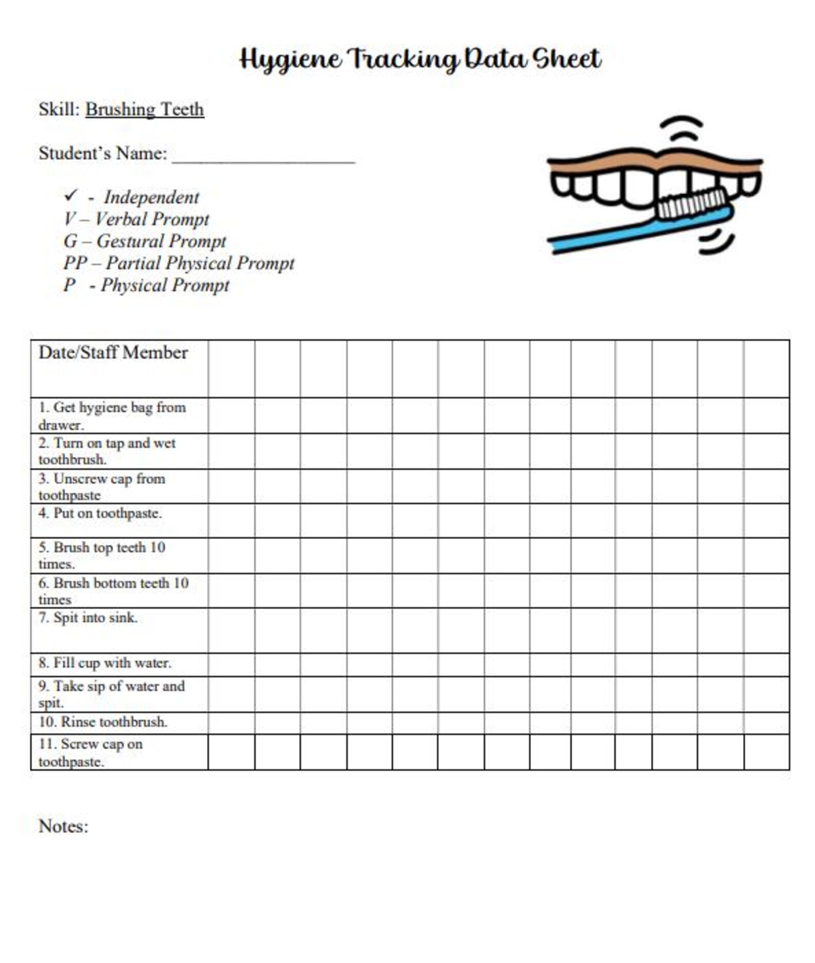 Hygiene Tracking Data Sheets & Prompt Poster | Life Skills Monitoring ...