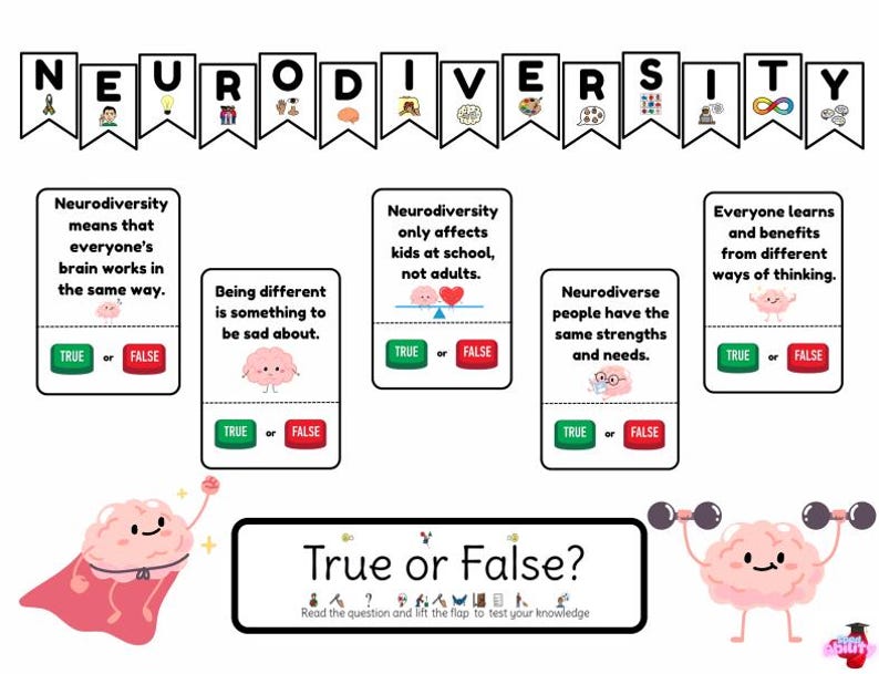 Neurodiversity Bulletin Board Set | Awareness & Acceptance | April ...
