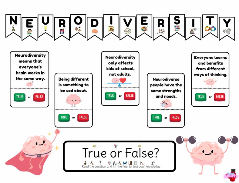 Neurodiversity Bulletin Board Set | Awareness & Acceptance | April ...