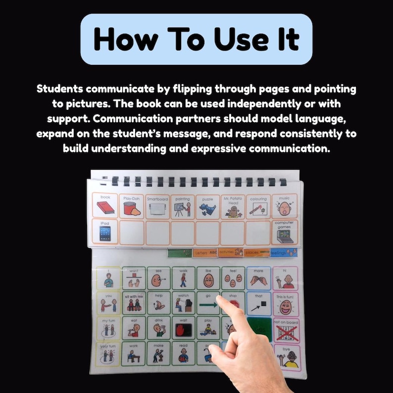 Communication Flip Book for School | 100+ Symbols Point AAC ...
