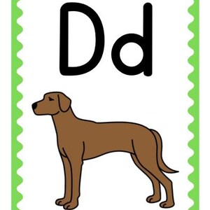 Alphabet Posters & Flashcards for Classroom | Letter Recognition ...
