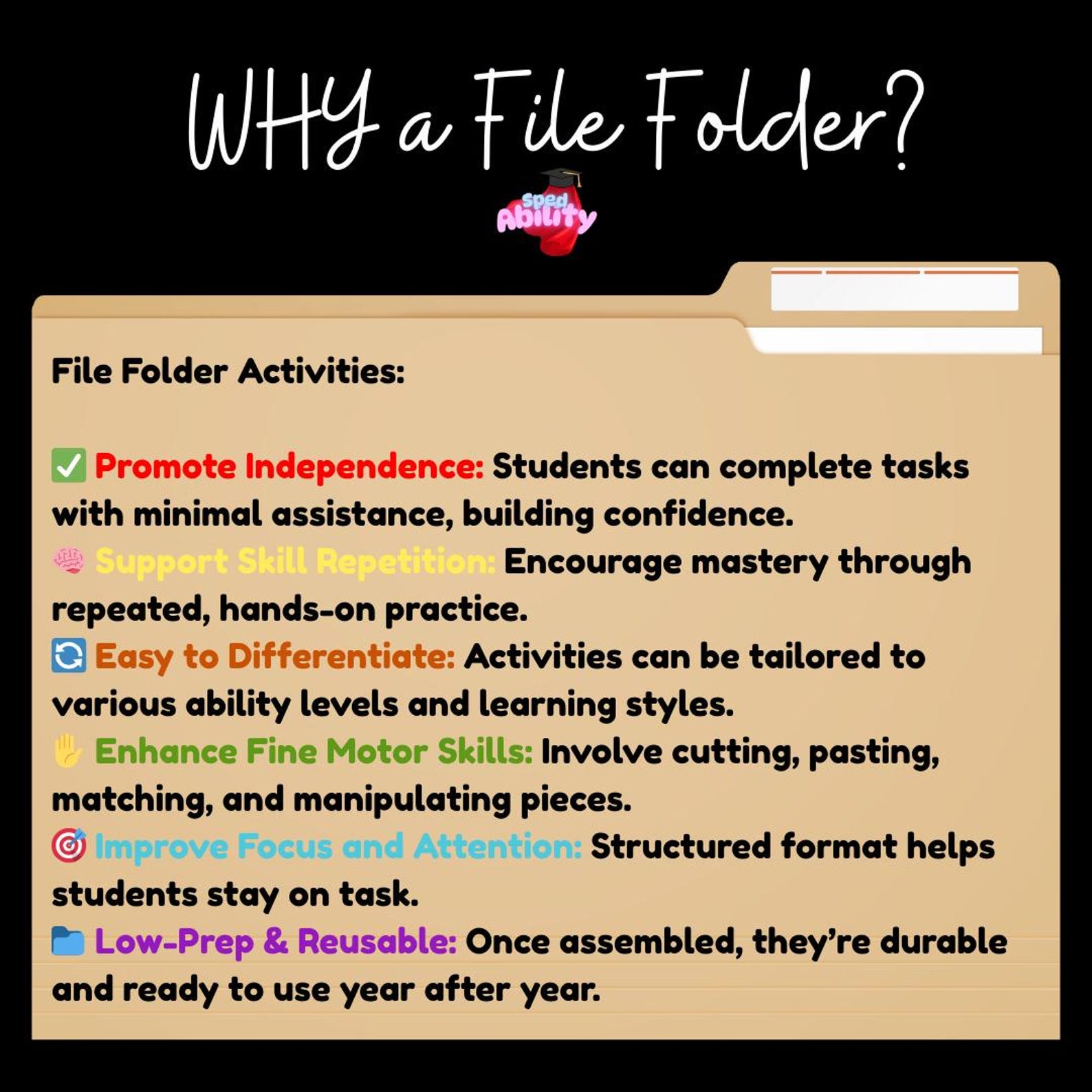 FILE FOLDER Activity | Sorting Story Elements | Reading Comprehension ...