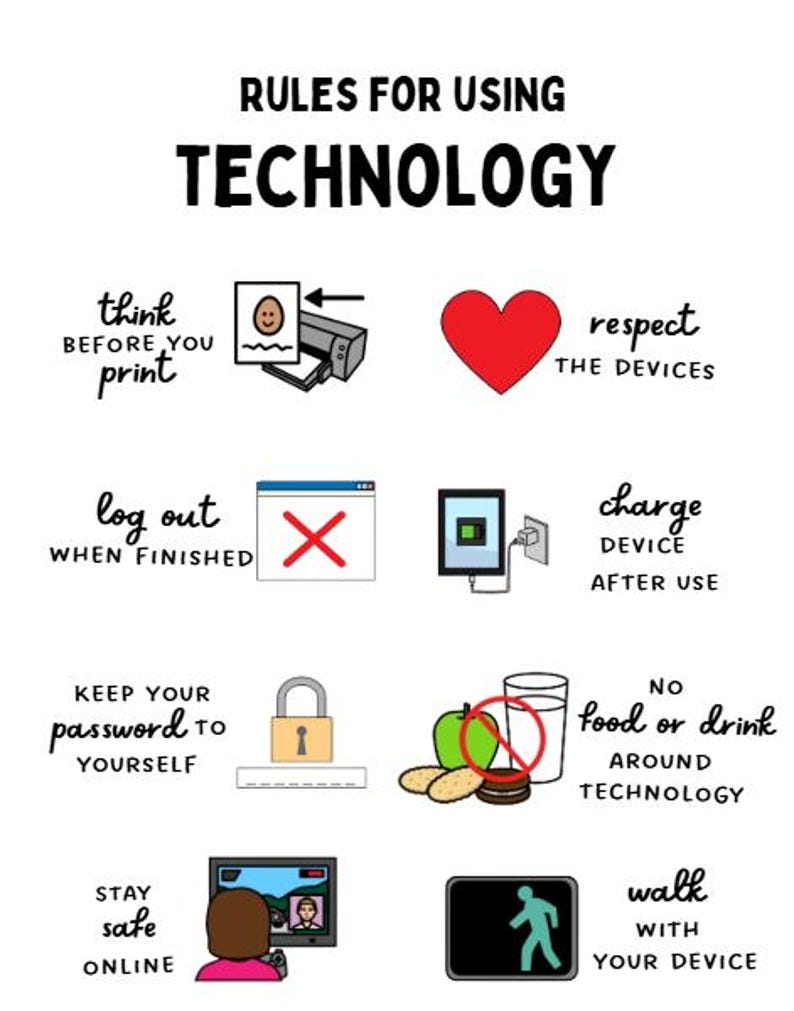 Technology Rules Poster | Visual Guidelines for Device Use | Printable ...