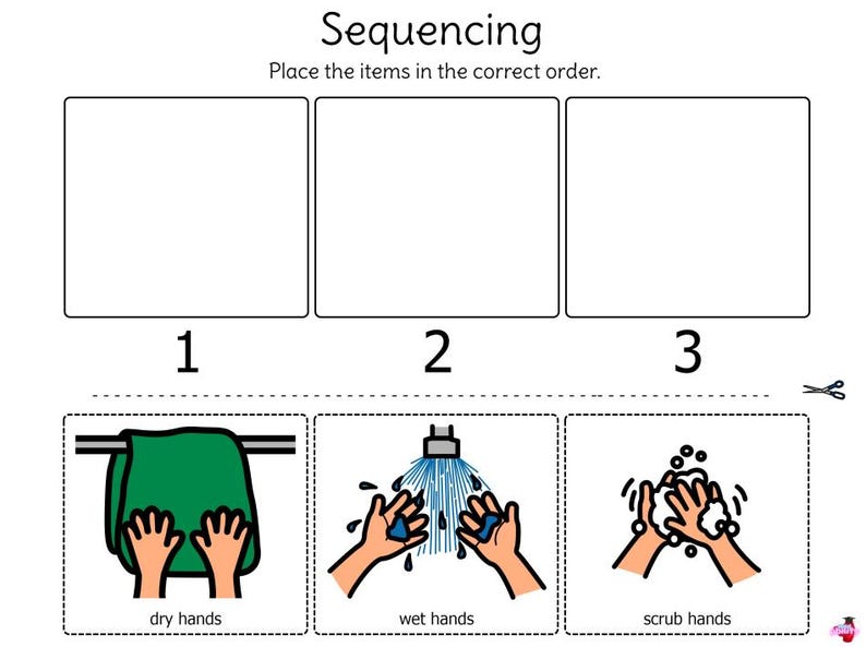 3-step Sequencing Worksheets | Life Skills & Everyday Concepts | Cut ...