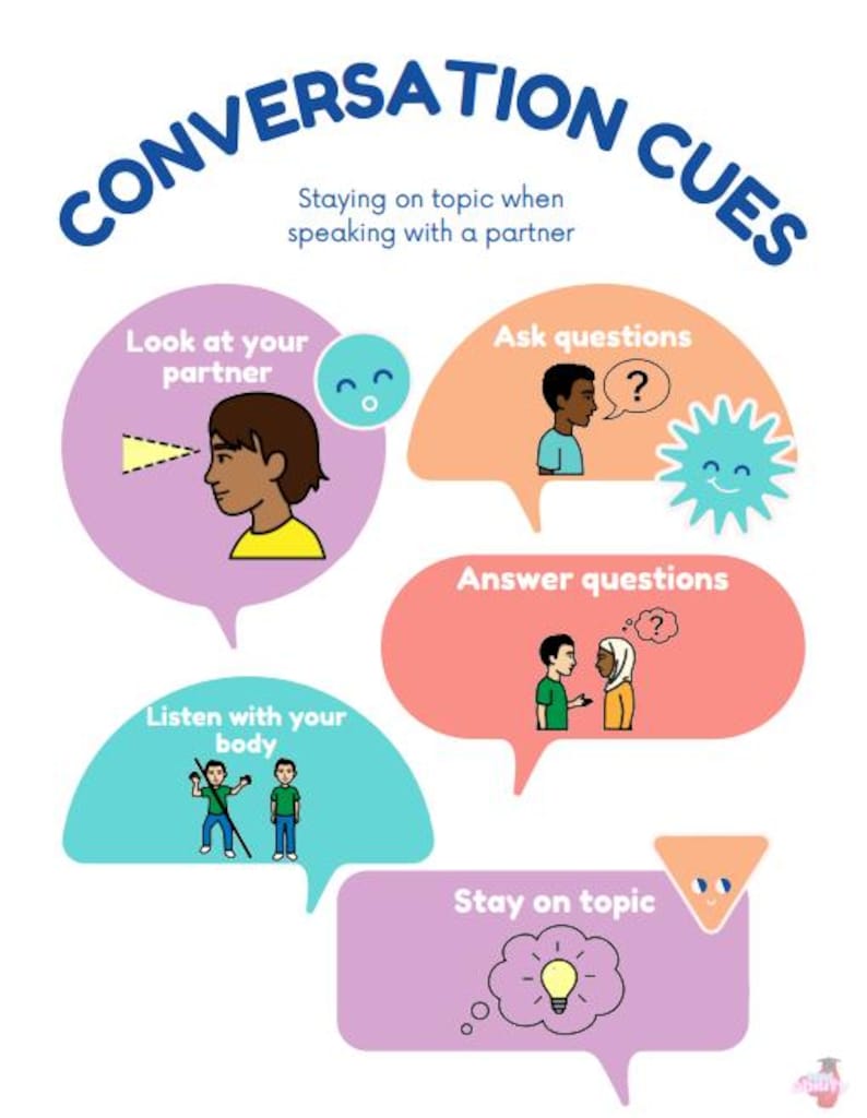 Conversation Cues Poster | Social Skills Visual for Kids | PDF - Etsy