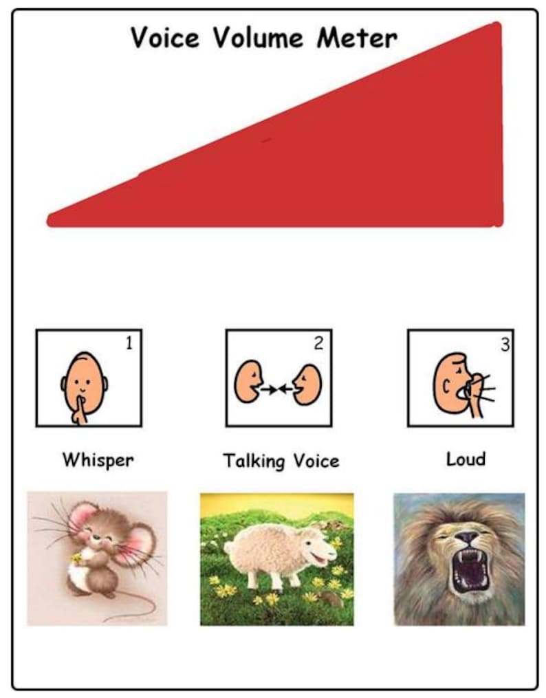 Voice Volume Meter Printables – Visual Aid for Managing Classroom Noise ...