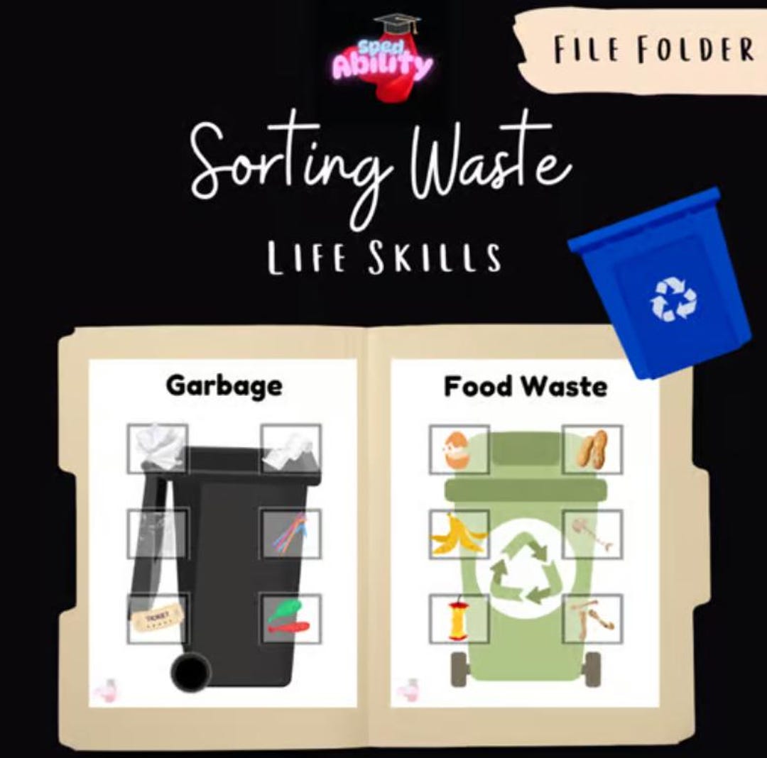 FILE FOLDER Activity | Environment | Garbage, Recycling & Compost ...