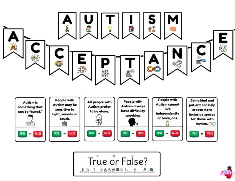 Autism Acceptance Bulletin Board Set | Neurodiversity Awareness | April ...