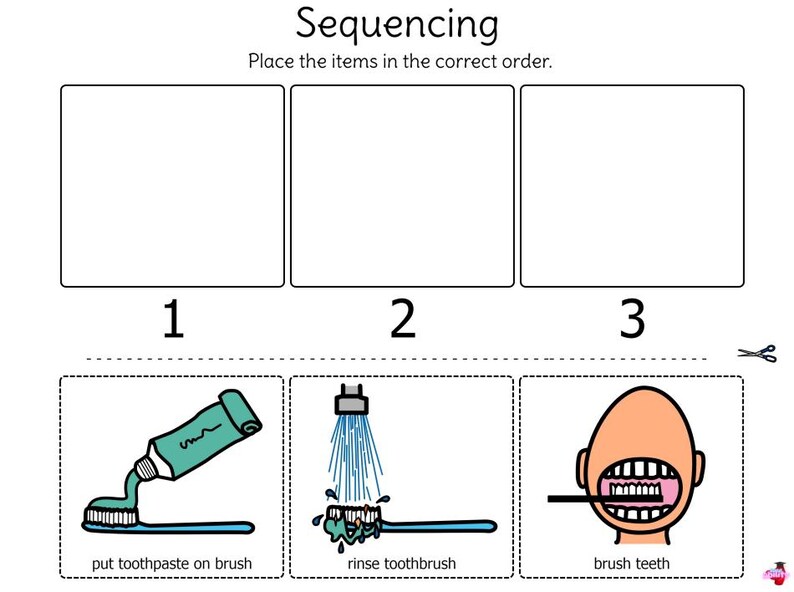 3-step Sequencing Worksheets | Life Skills & Everyday Concepts | Cut ...