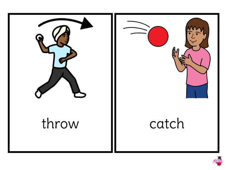 Gross Motor Action Cards | Physical Education | Exercise & Movement ...