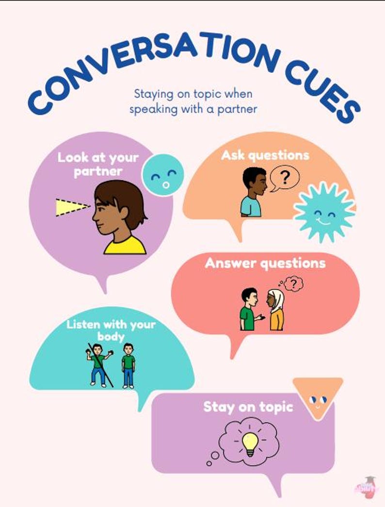 Conversation Cues Poster | Social Skills Visual for Kids | PDF - Etsy
