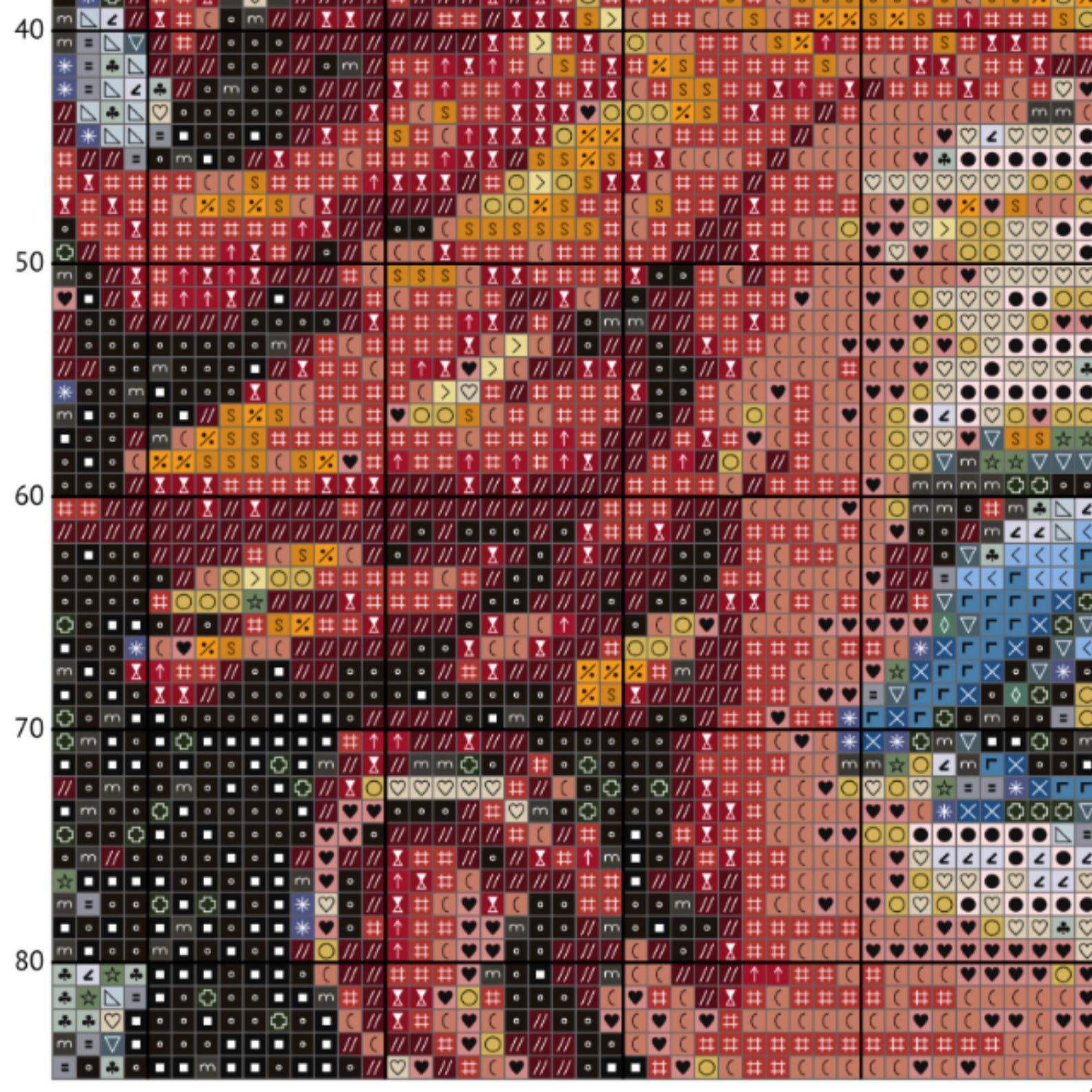 Cross Stitch Pattern 'the Fool' Tarot Card - Nostalgic Tarot - Retro ...