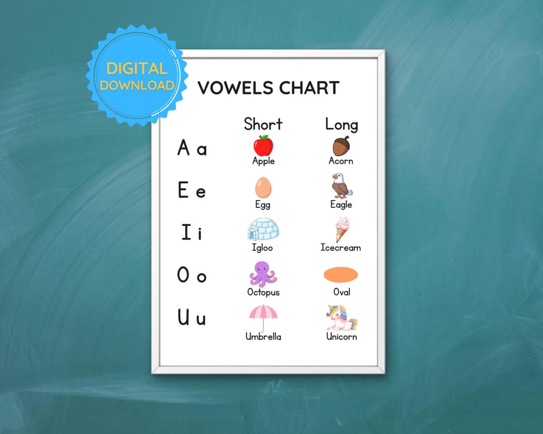 Vowels Chart Digital Download, Learn Long Short Vowels, Classroom ...