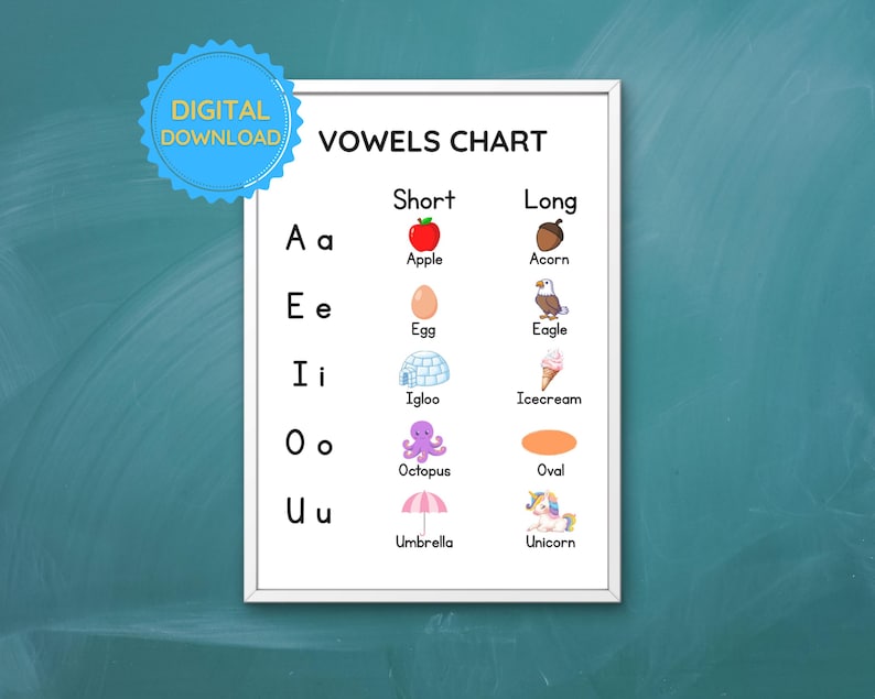 Vowels Chart Digital Download, Learn Long Short Vowels, Classroom ...