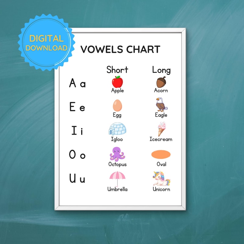 Vowel Classroom Poster - Etsy UK