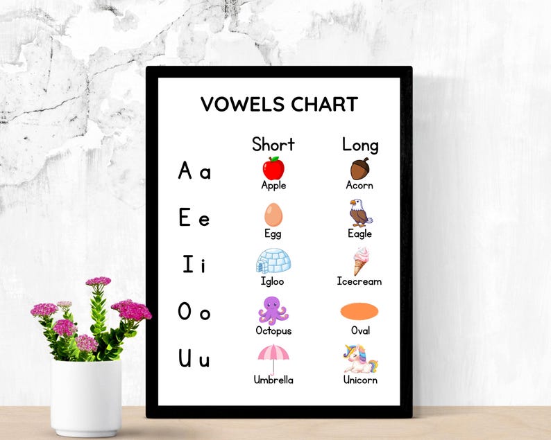 Vowels Chart Digital Download, Learn Long Short Vowels, Classroom ...