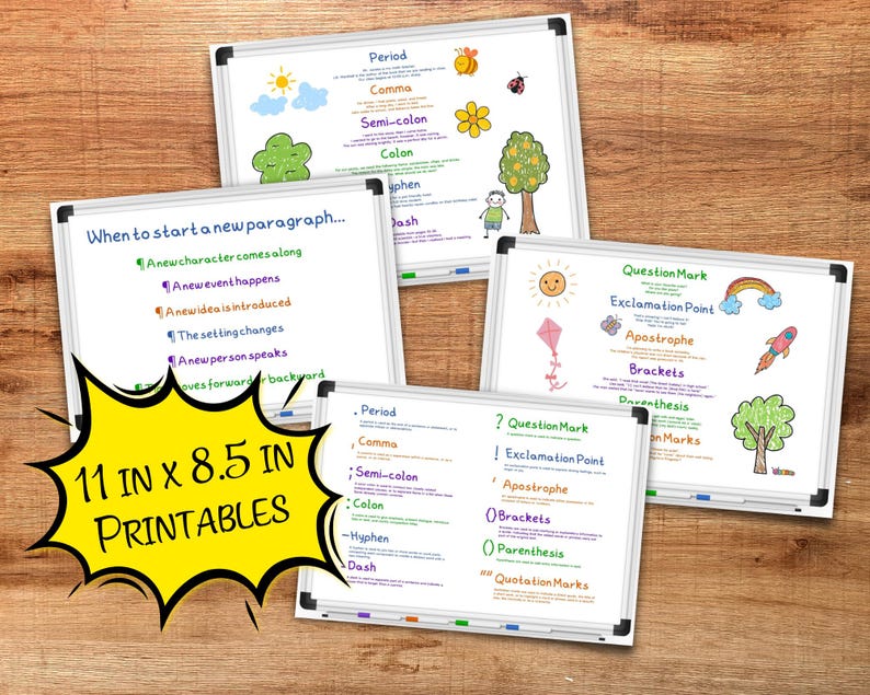Printable ELA Resources – Paragraph and Punctuation Rules | Elementary ...
