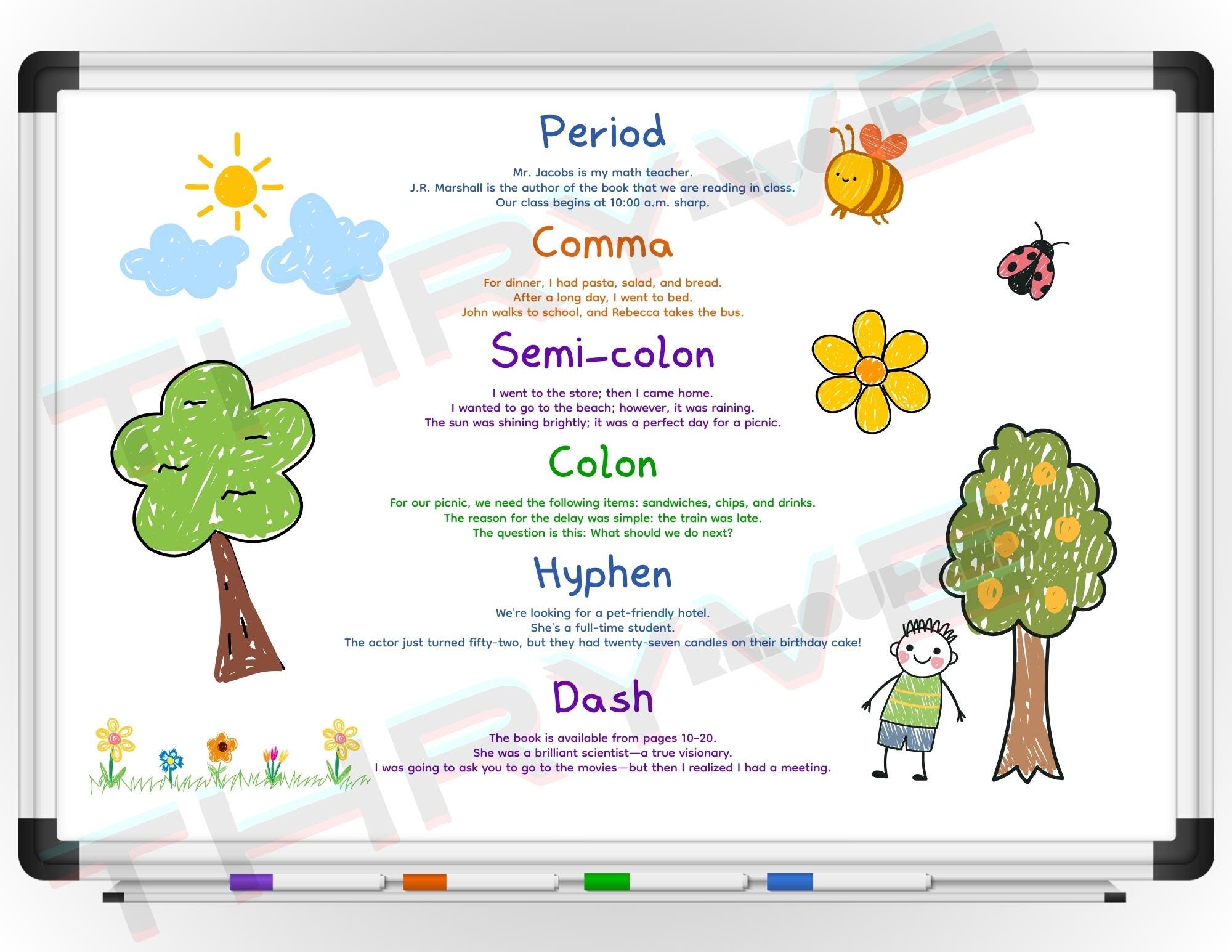 Printable ELA Resources – Paragraph and Punctuation Rules | Elementary ...