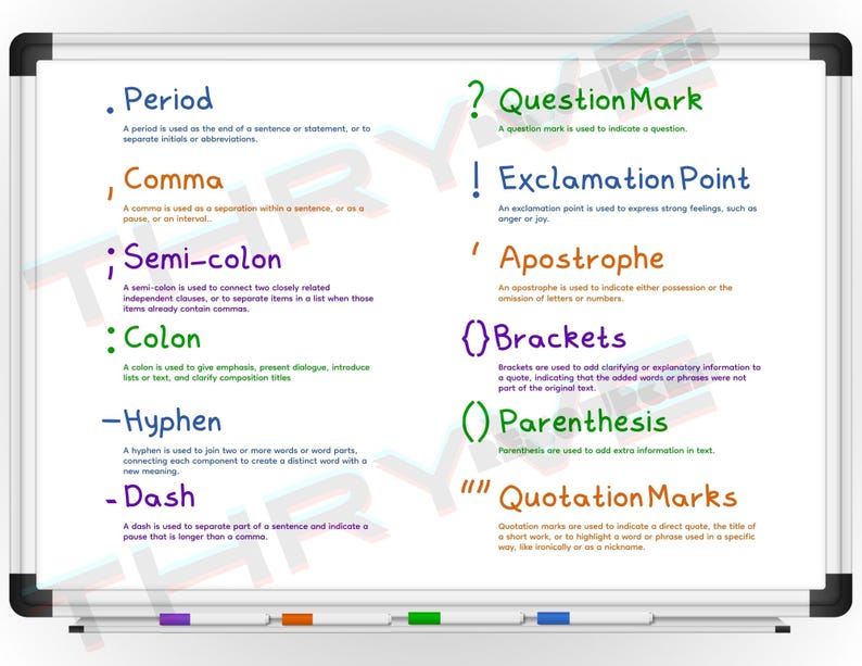 Printable ELA Resources – Paragraph and Punctuation Rules | Elementary ...