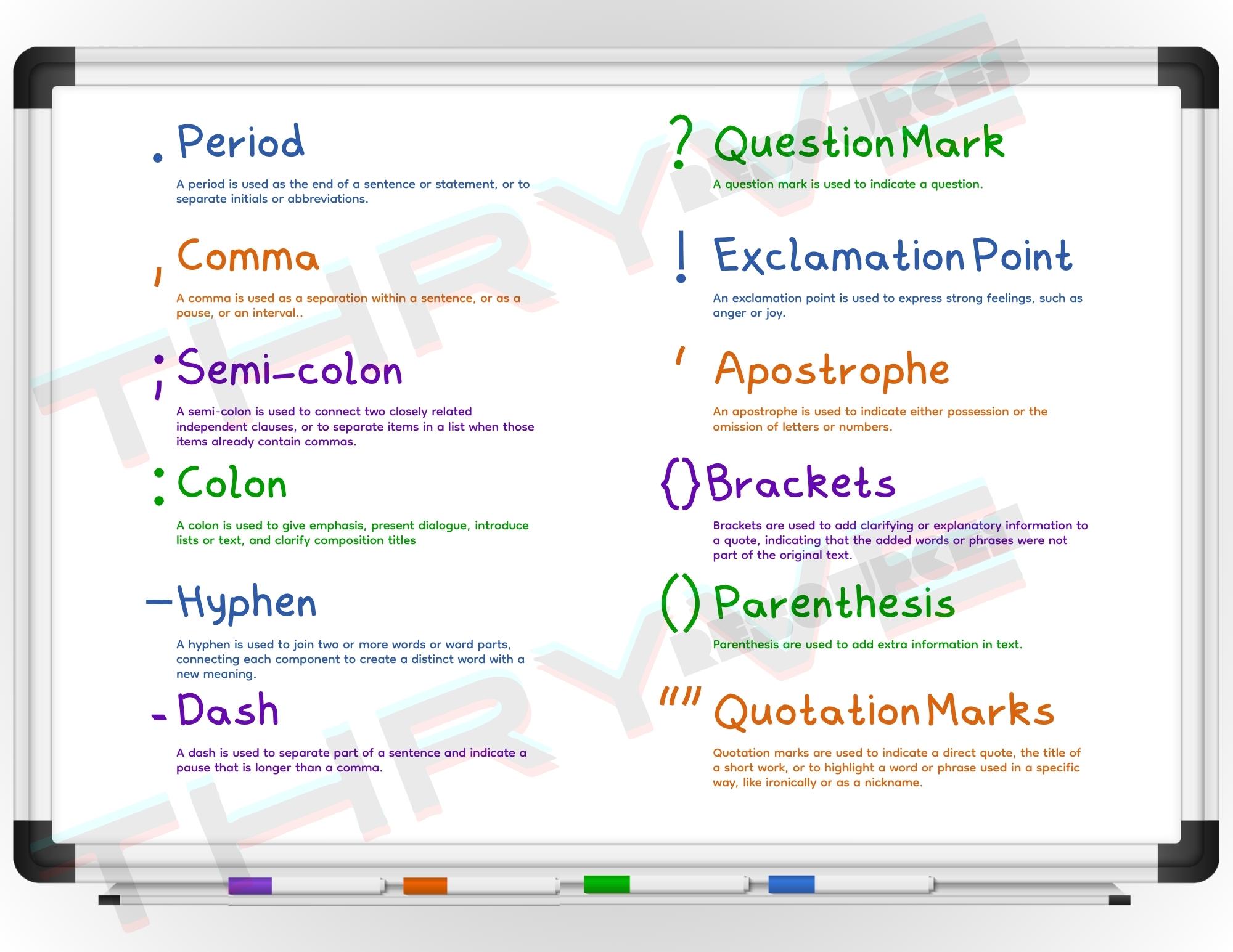 Printable ELA Resources – Paragraph and Punctuation Rules | Elementary ...