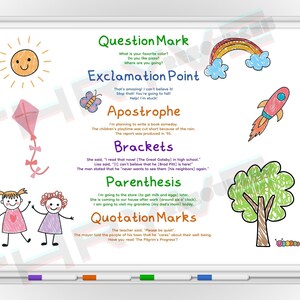 Printable ELA Resources – Paragraph and Punctuation Rules | Elementary ...