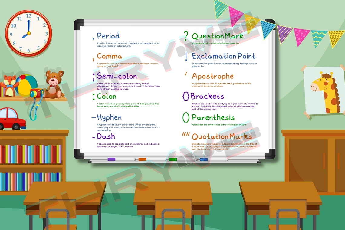 ELA Paragraph and Punctuation Posters – Digital Download | 36x24 Inch ...