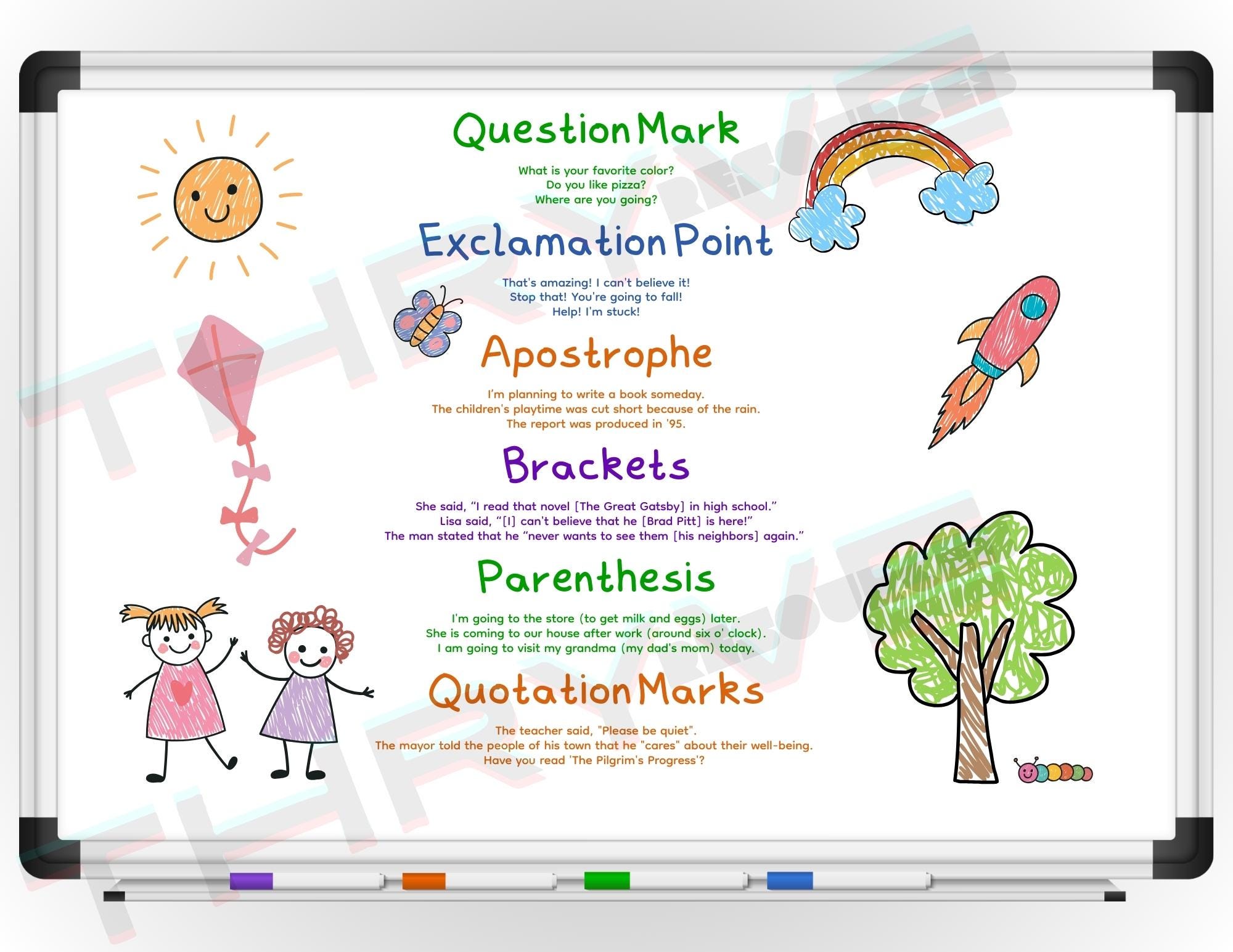 Printable ELA Resources – Paragraph and Punctuation Rules | Elementary ...