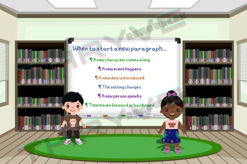 ELA Paragraph and Punctuation Posters – Digital Download | 36x24 Inch ...