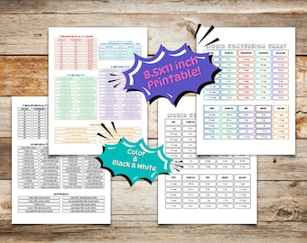 Fraction Operations Reference Sheets – Digital Download | 8.5x11 Inch ...