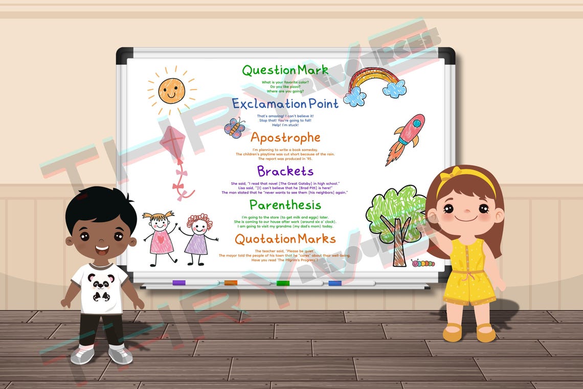 ELA Paragraph and Punctuation Posters – Digital Download | 36x24 Inch ...