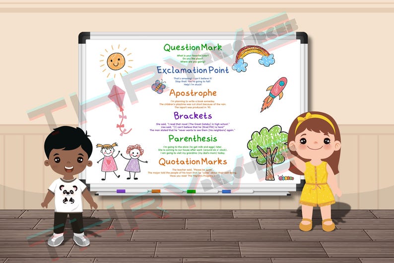 ELA Paragraph and Punctuation Posters – Digital Download | 36x24 Inch ...