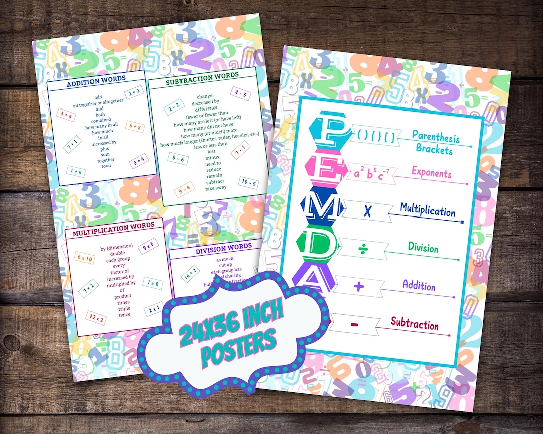 Math Posters – Digital Download | 24x36 Inch Order of Operations and ...
