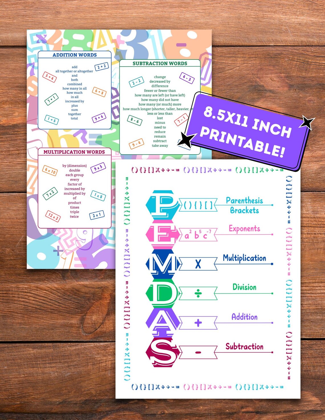 Printable Math Reference Sheets – Order of Operations & Math Vocabulary ...