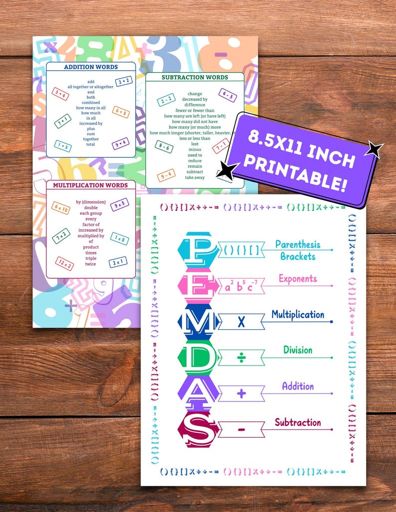 Printable Math Reference Sheets – Order of Operations & Math Vocabulary ...