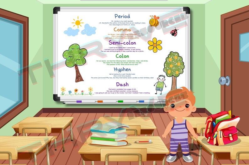 ELA Paragraph and Punctuation Posters – Digital Download | 36x24 Inch ...