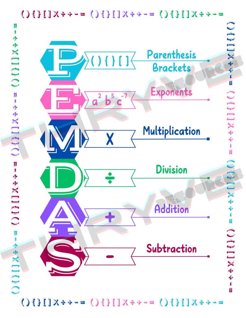 Printable Math Reference Sheets – Order of Operations & Math Vocabulary ...