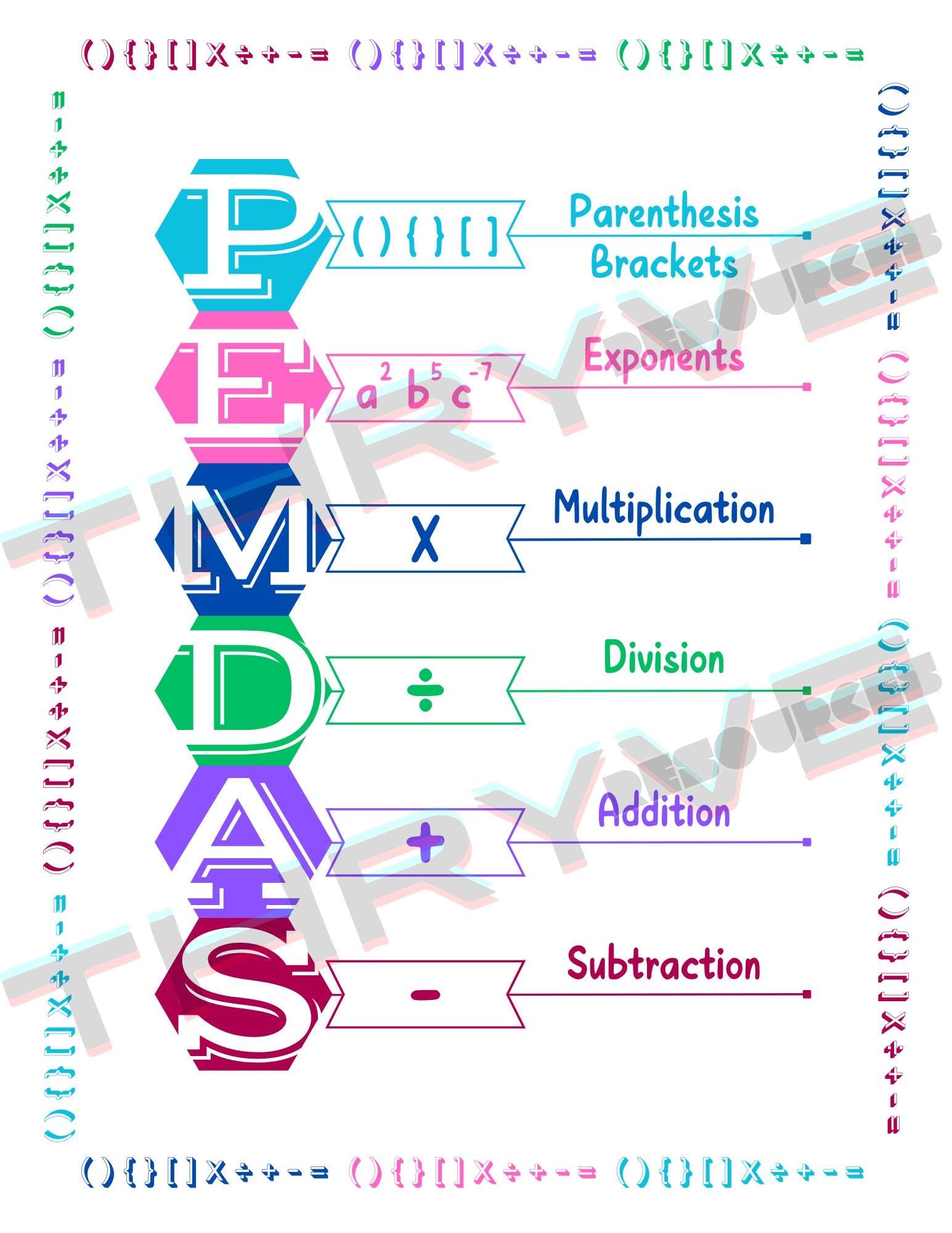 Printable Math Reference Sheets – Order of Operations & Math Vocabulary ...