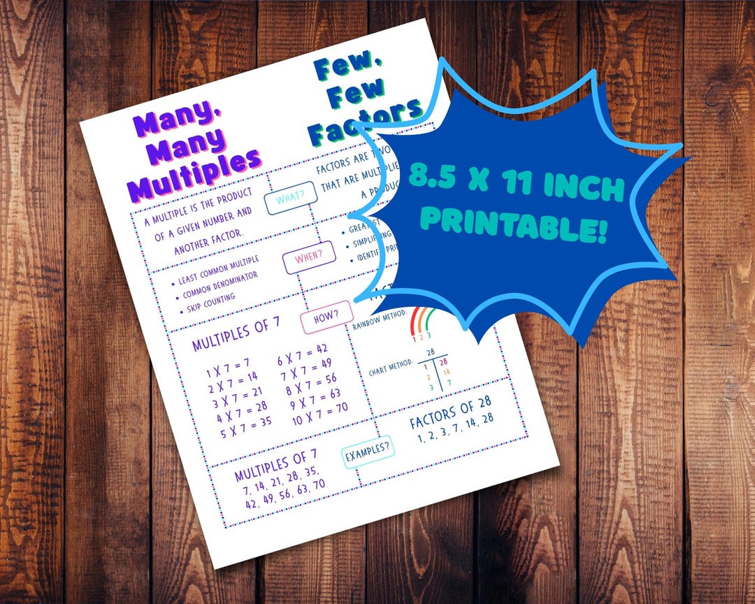 Printable Math Factors and Multiples – Digital Download | 8.5x11 Inch ...
