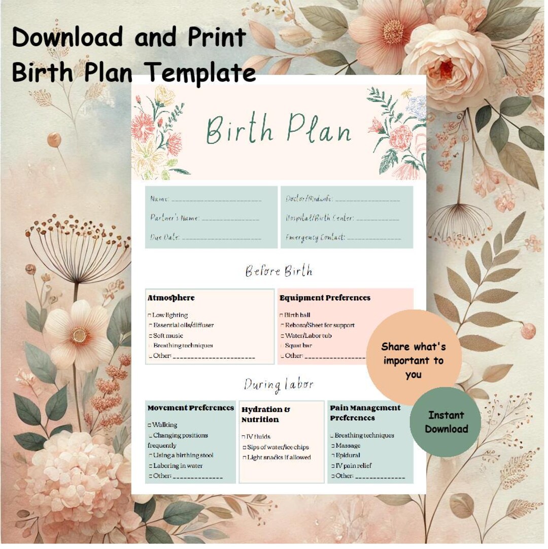 Customizable Birth Plan Template | Digital Download - Etsy