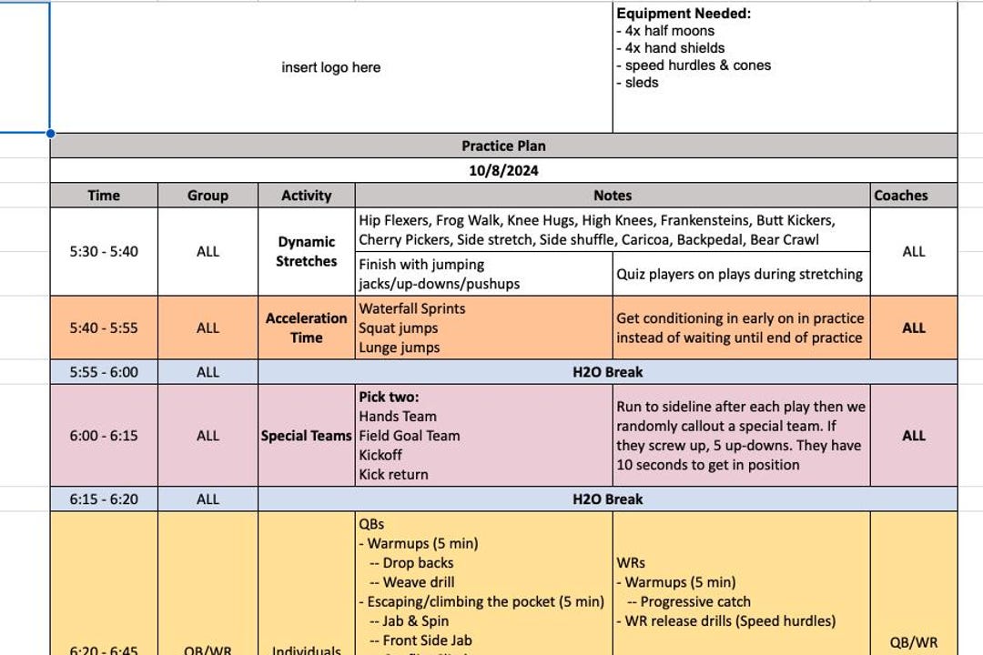 Youth Football Weekly Practice Plan Template - Etsy