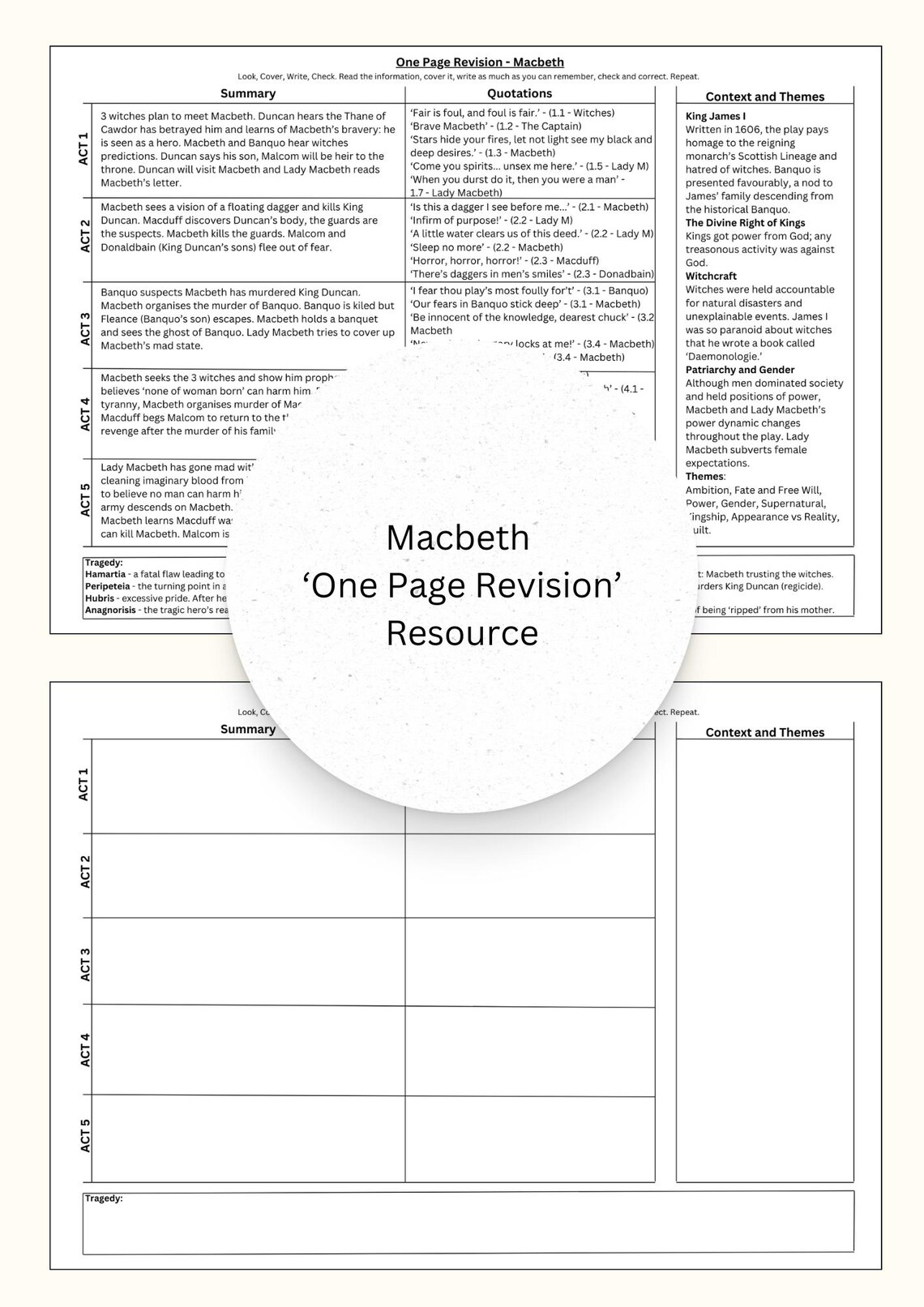 Macbeth Revision, One Page Macbeth Revision, Macbeth Knowledge ...