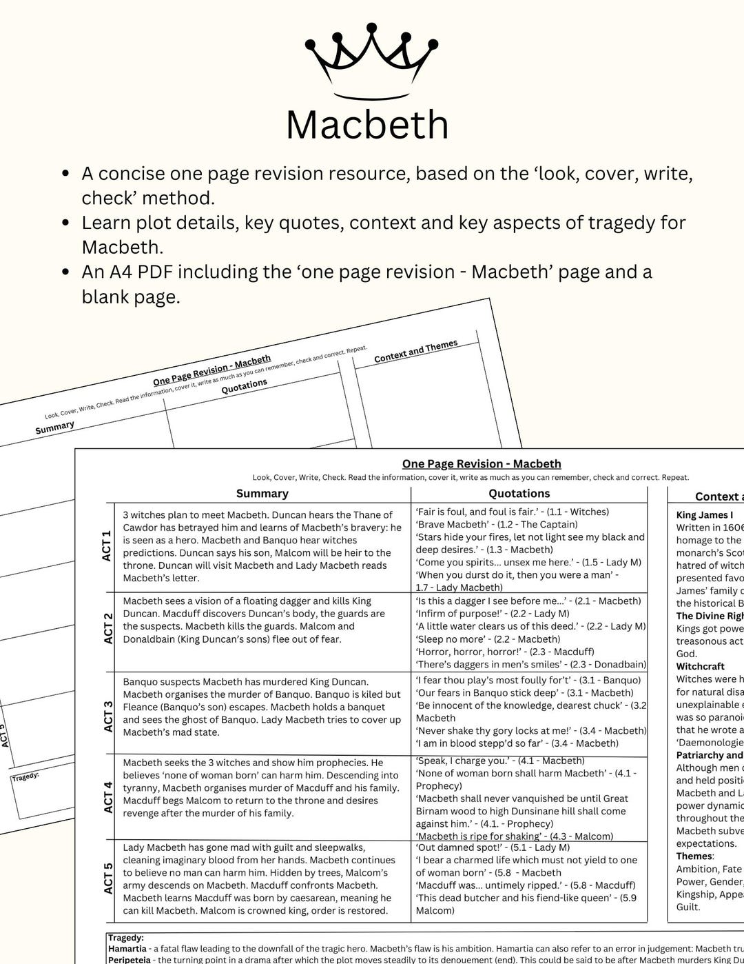 Macbeth Revision, One Page Macbeth Revision, Macbeth Knowledge ...